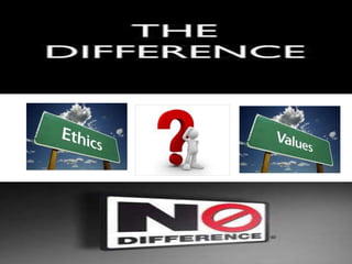 Personal values and business ethics | PPTX