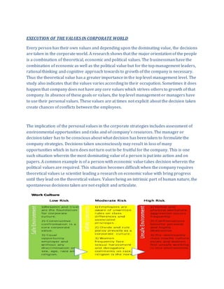Personal values and Corporate Strategy (MBA Project) | DOCX