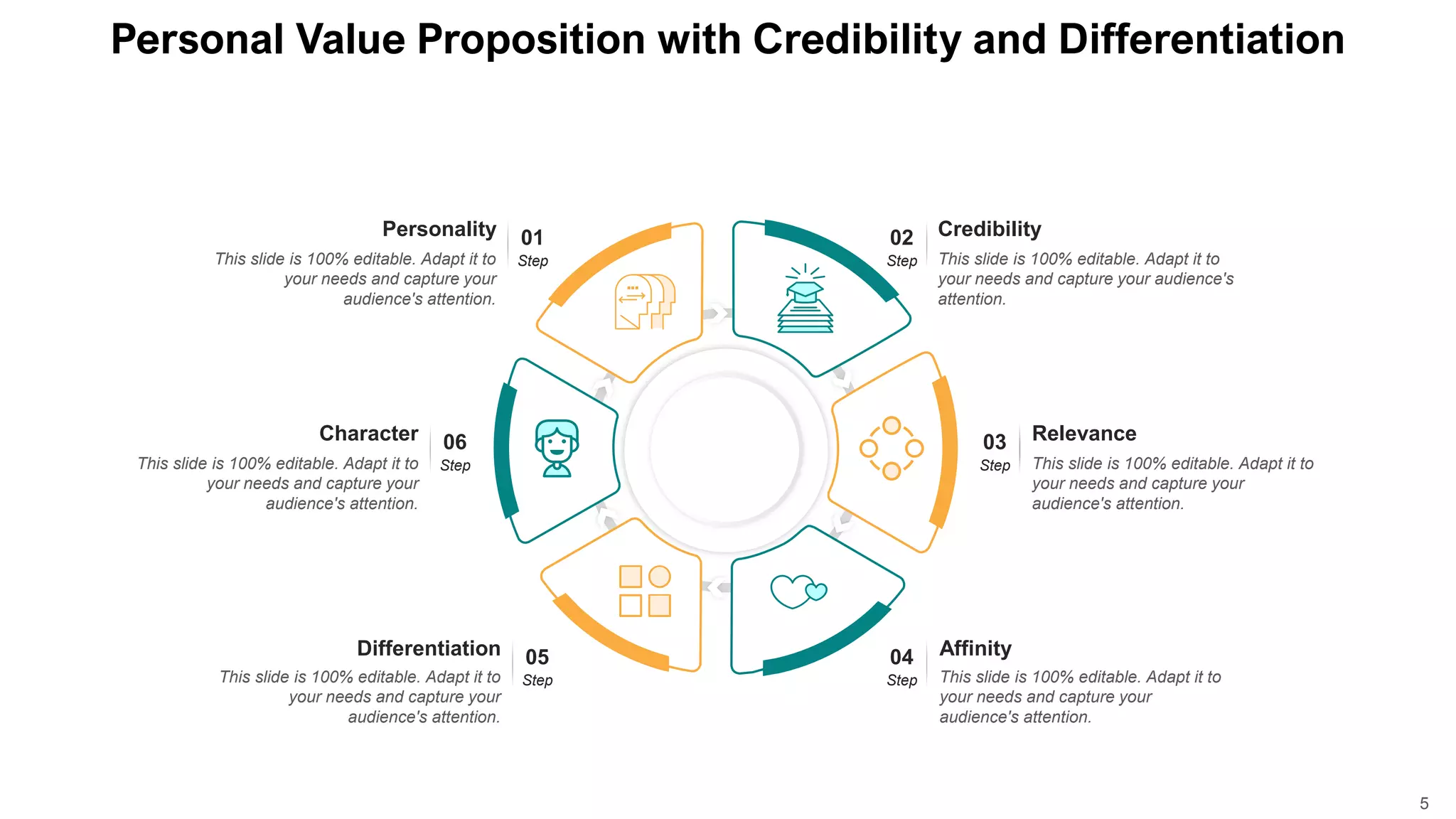 Personal Values Psychological Growth Development Credibility Affinity | PDF