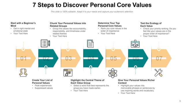 Personal Values Psychological Growth Development Credibility Affinity | PDF