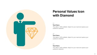 Personal Values Psychological Growth Development Credibility Affinity | PDF