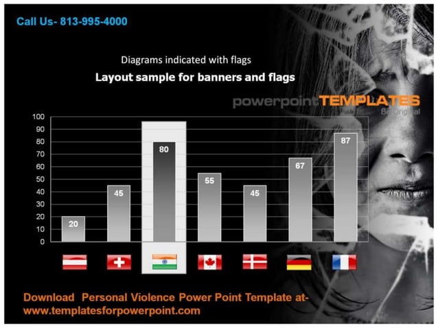 Personal Violence Powerpoint Template Online | PPTX