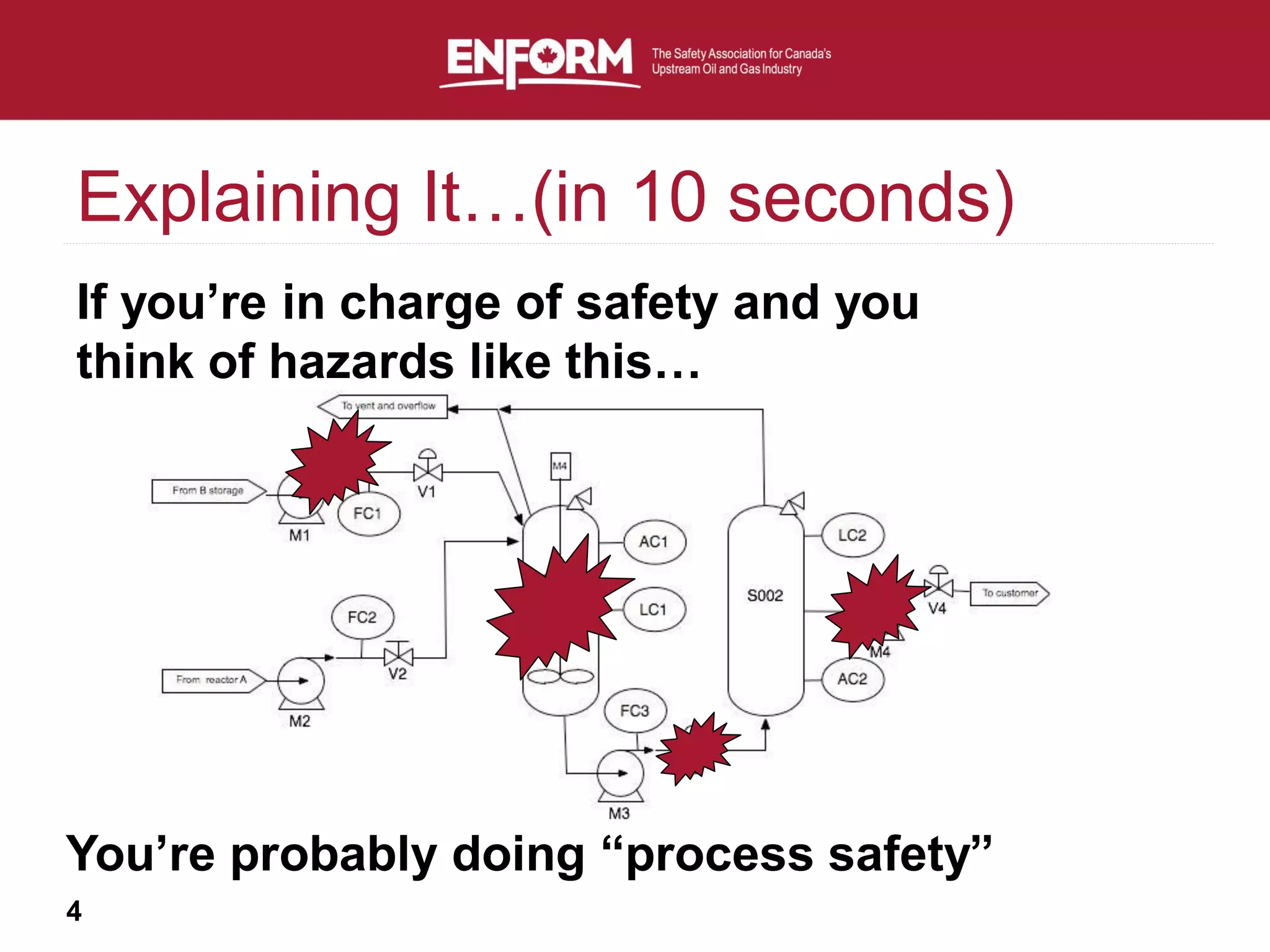 Enform oil and gas safety: Process safey vs. personal safety | PDF