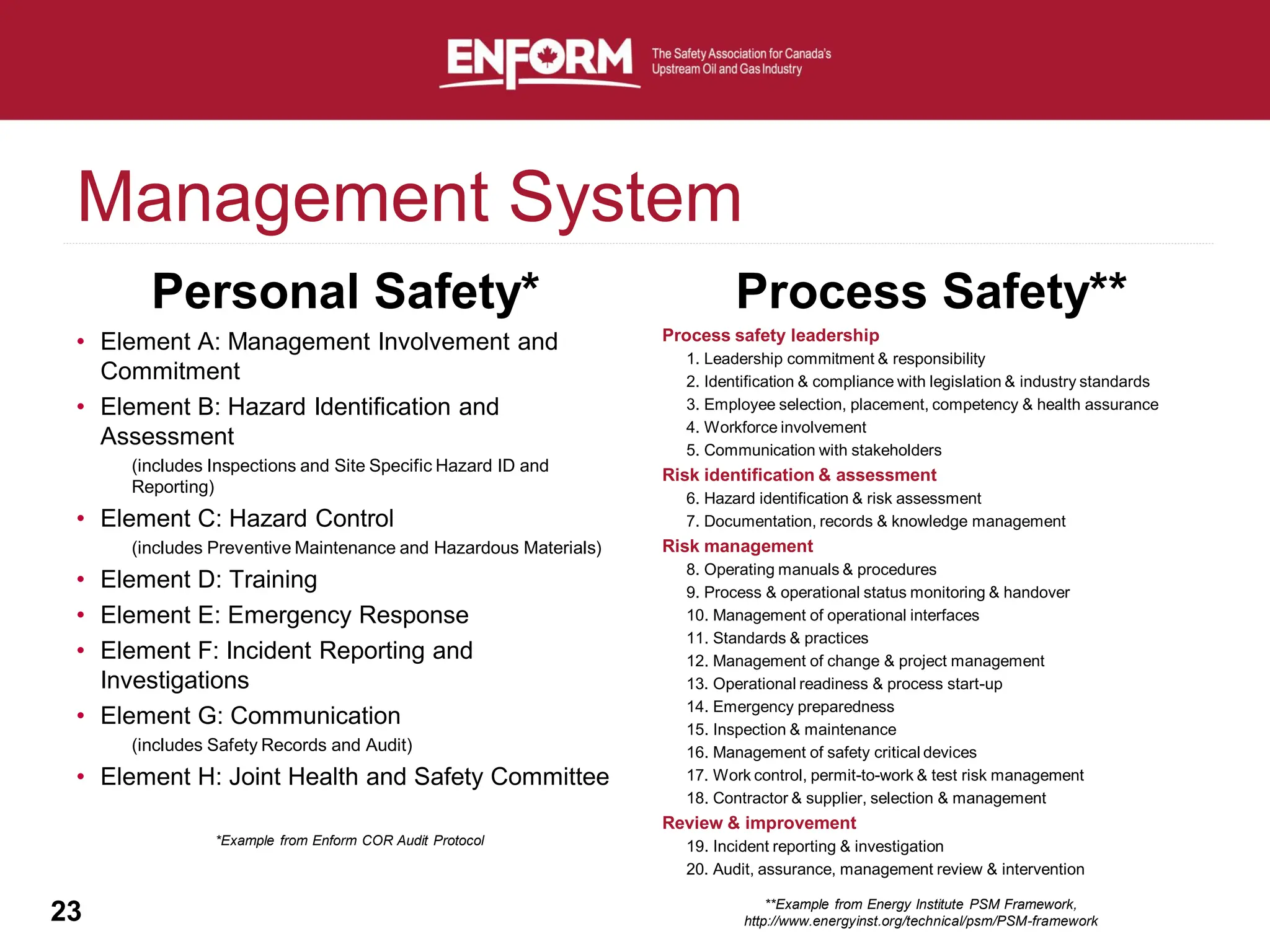 Personal_vs_Process_Safety_v3.pdf