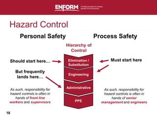 Personal_vs_Process_Safety_v3.pdf