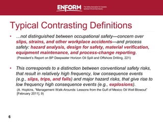 Personal_vs_Process_Safety_v3.pdf