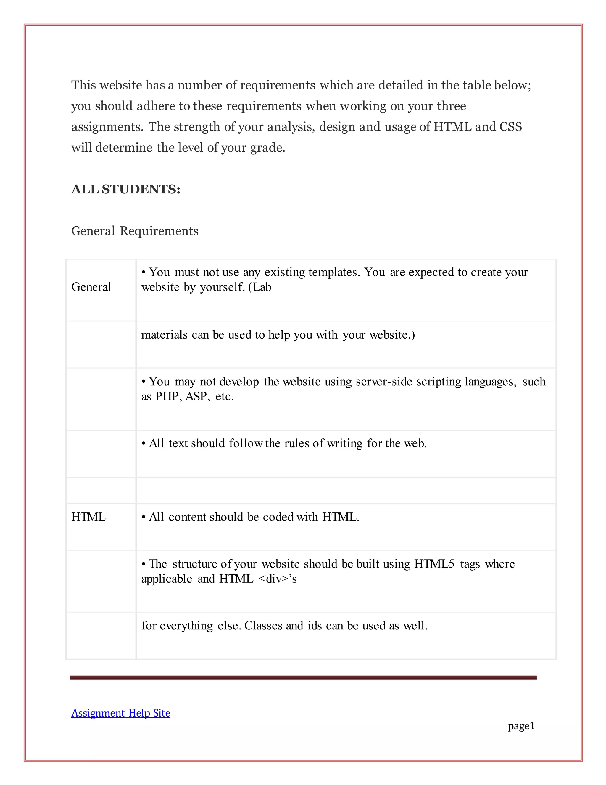 Personal website assignment | DOCX | Web Development | Internet