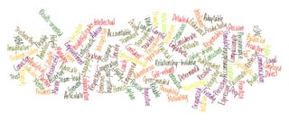 Personal Word Cloud | PDF