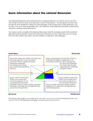 Personalysis summary report | PDF