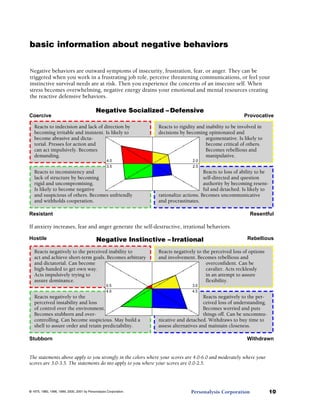 Personalysis summary report | PDF