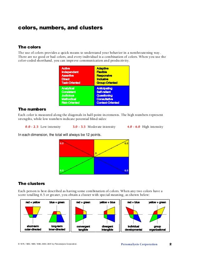 Personalysis summary report