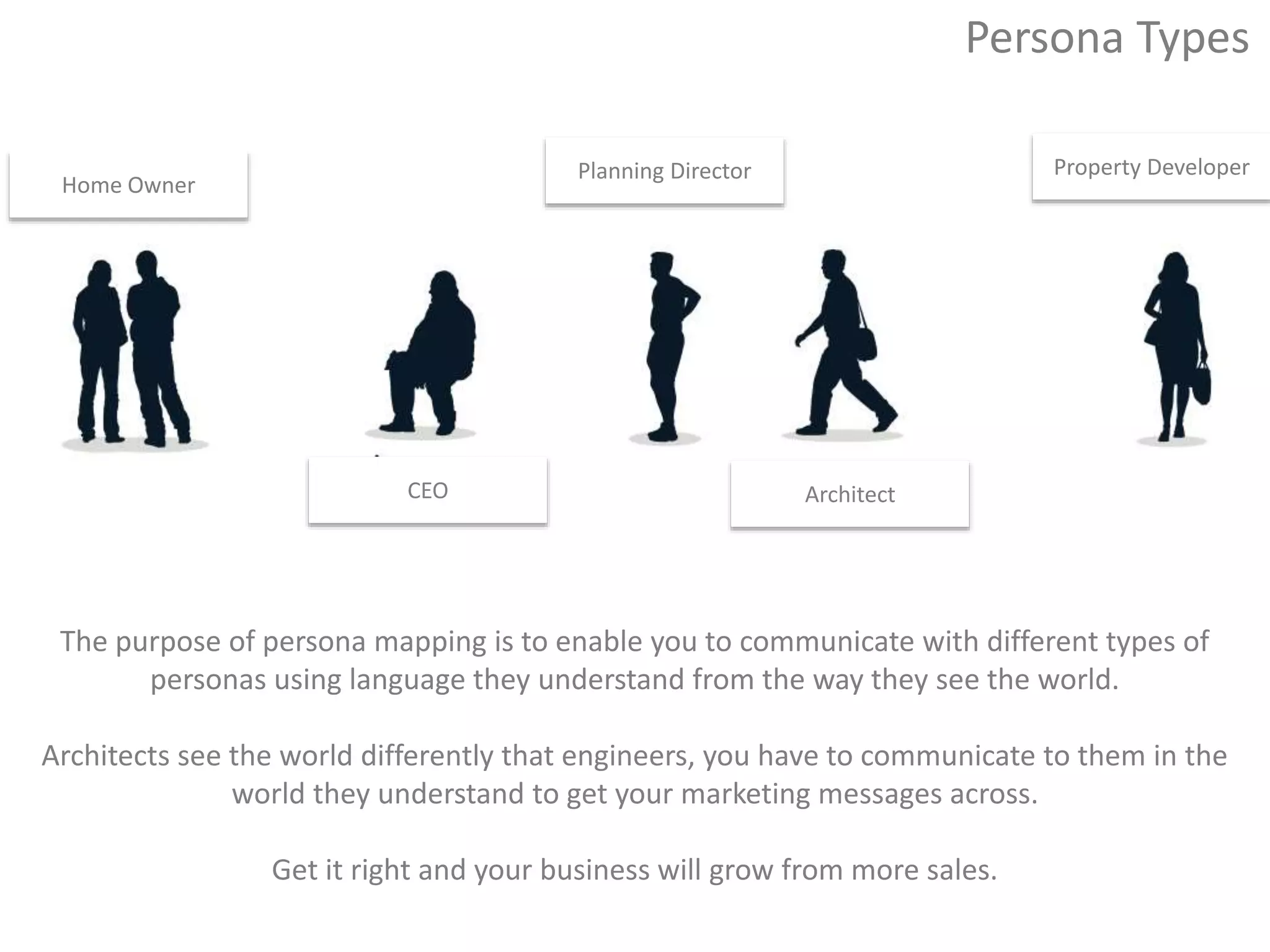 Persona mapping | PPT
