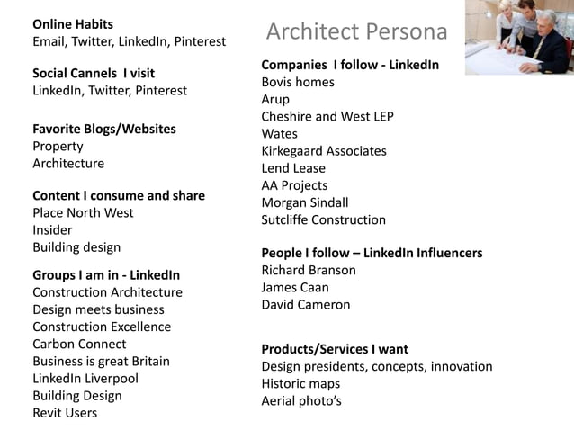 Persona mapping | PPT