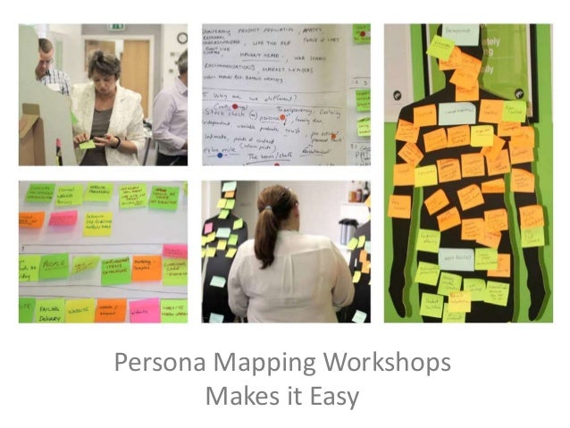 Persona mapping