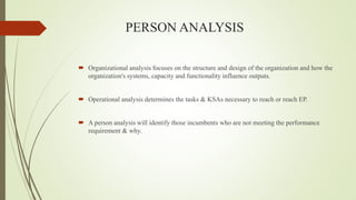 Person analysis | PPTX