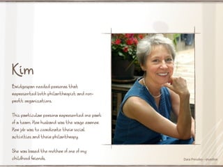 Persona Pathways | PPT