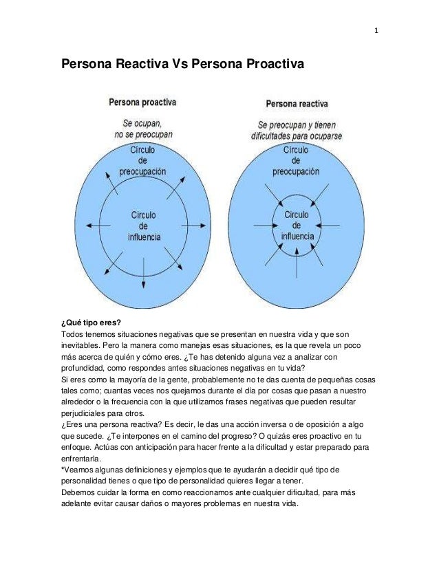 Conoce La Diferencia Entre Persona Proactiva Y Persona Reactiva – VXYCZ