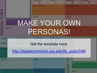 Laying the Groundwork for a User-centered Library with Lean Personas | PPTX