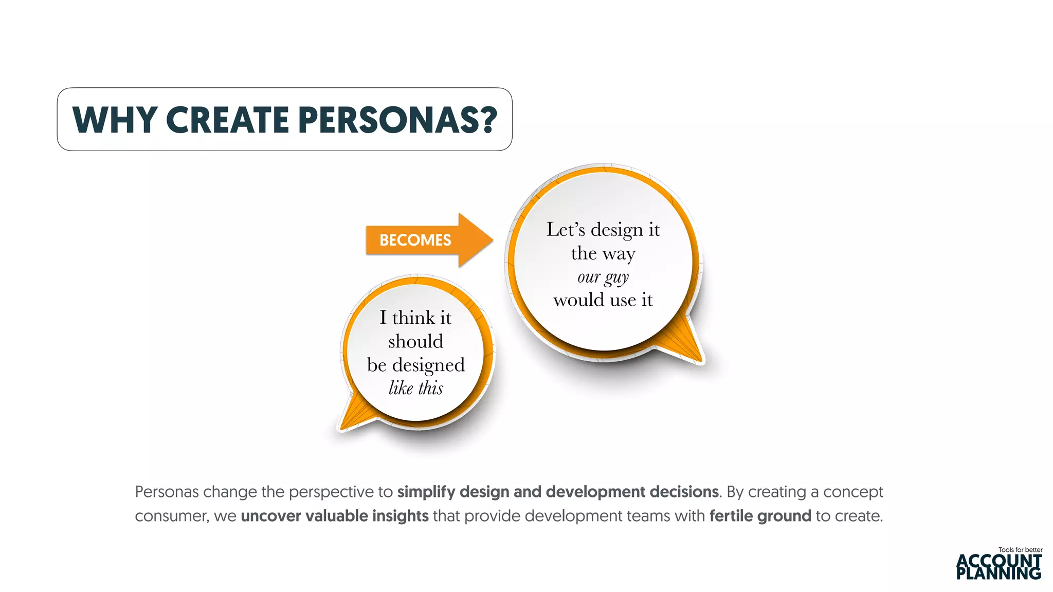 Creating Powerful Personas | PDF