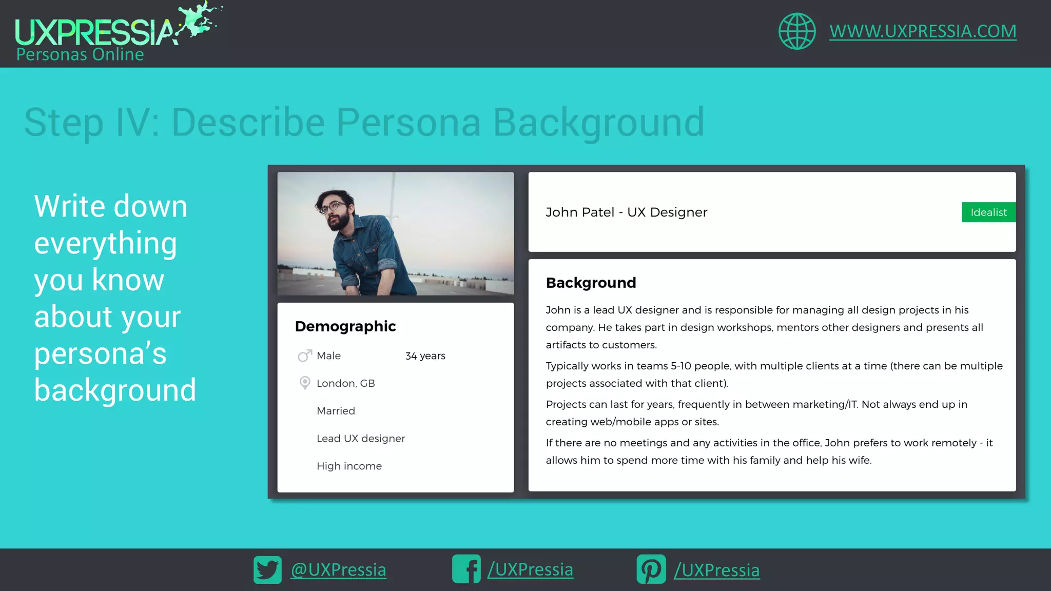 How to Create a Persona in 7 Steps - A Guide with Examples | PPT