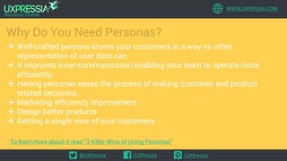 How to Create a Persona in 7 Steps - A Guide with Examples | PPT