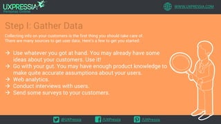 How to Create a Persona in 7 Steps - A Guide with Examples | PPT