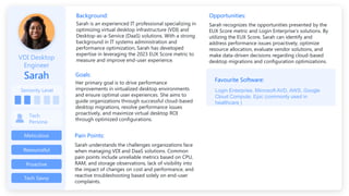 Complex Personas for Login Enterprise | PPT