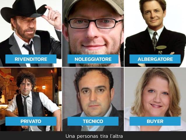 Personas + Business Model Canvas: Il redesign del sito a 4 mani con il ...
