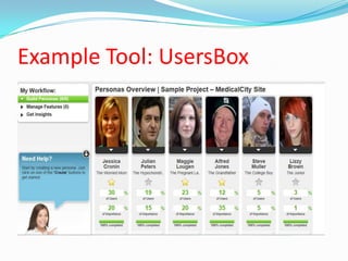 Personas in Design and Strategy | PPT