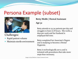 Personas in Design and Strategy | PPT