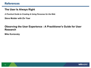 Personas In Documentation | PPT