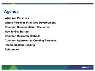 Personas In Documentation | PPT