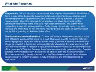 Personas In Documentation | PPS