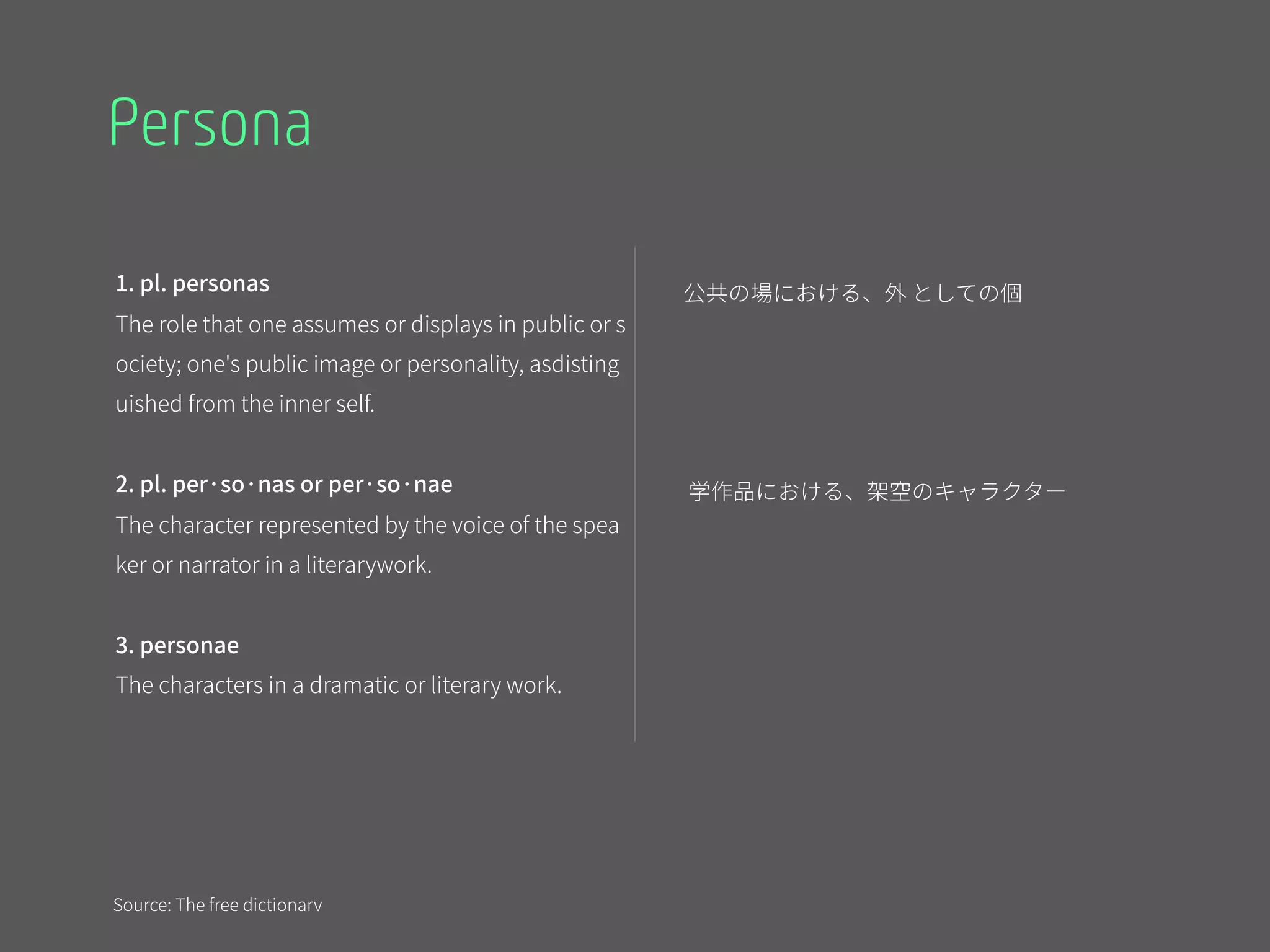 Personas in Service Design | PDF