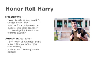 Persona for UF | PPT