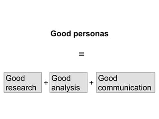 Creating and using personas | PDF