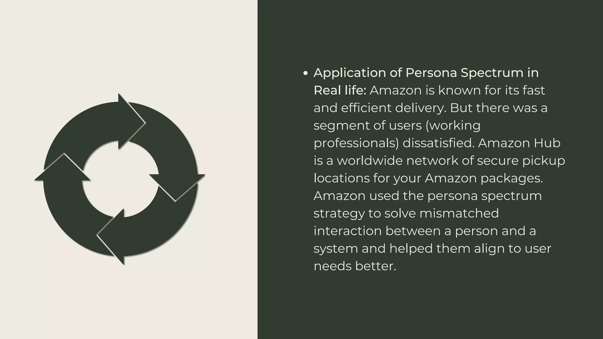 Persona Spectrum Design With Not For. | PDF