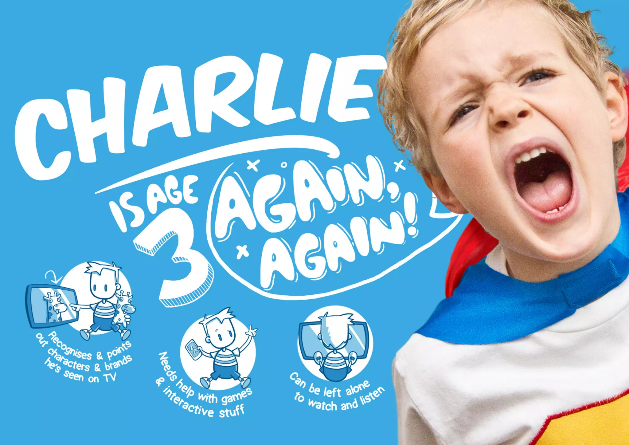 Personas for CBBC homepage, Liz Leakey | PPT