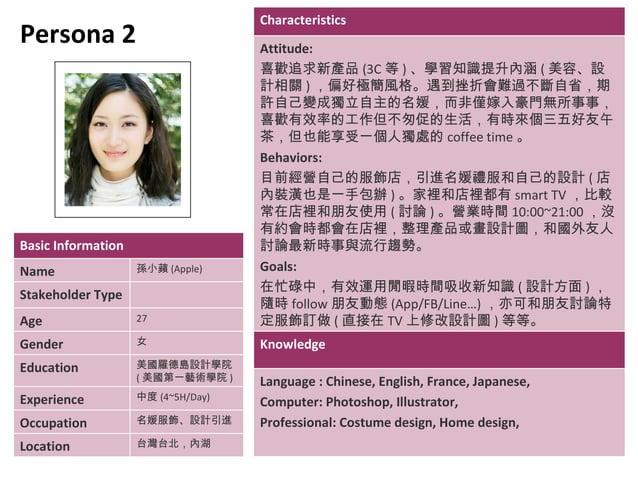 Personas & scenarios | PPT