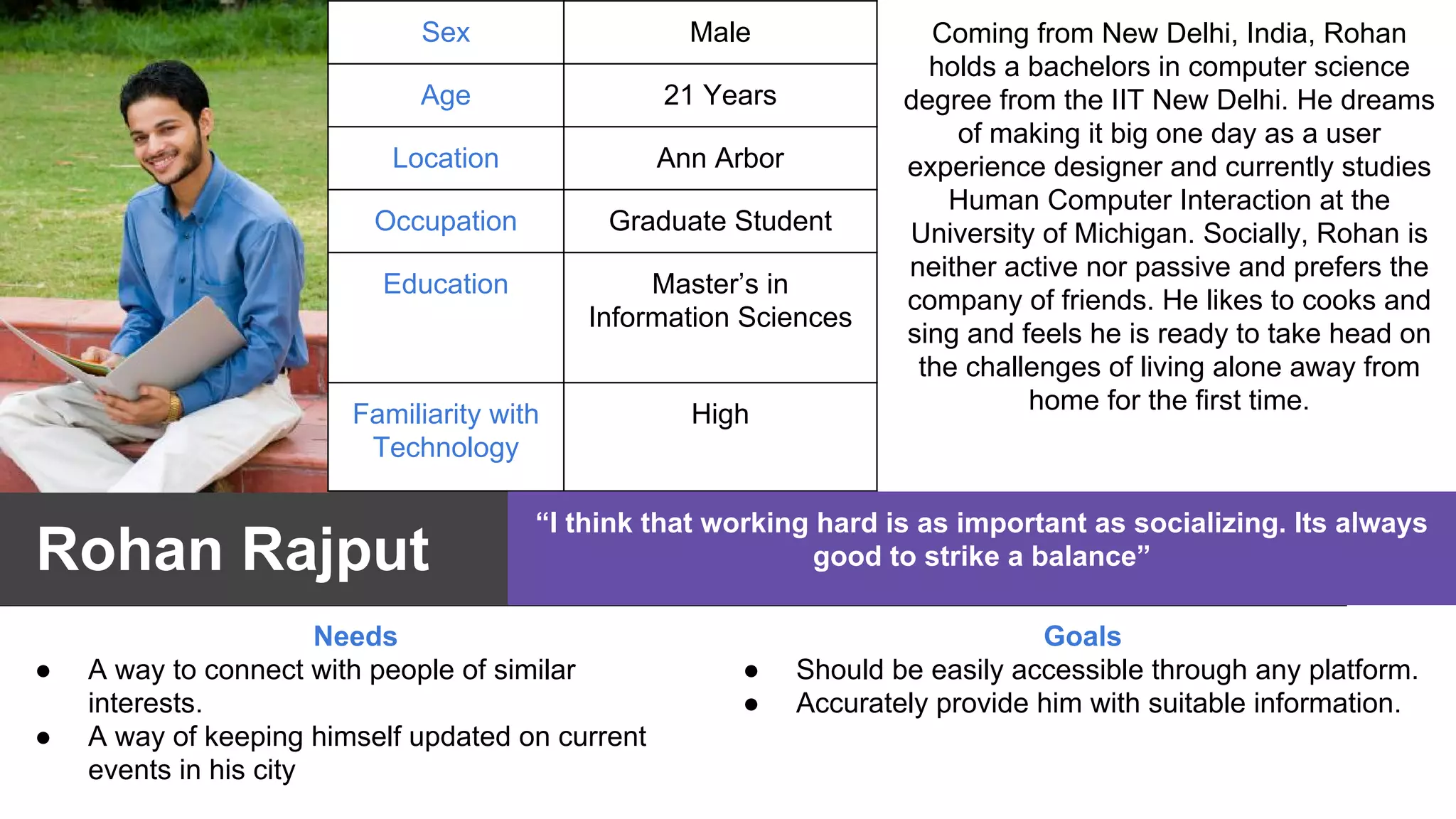Personas and Scenarios | PPT