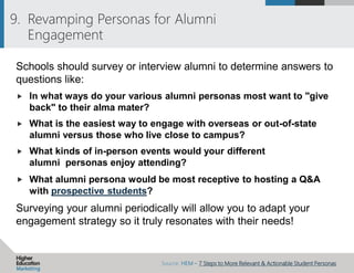 Create Relevant & Actionable Student Personas | PPT