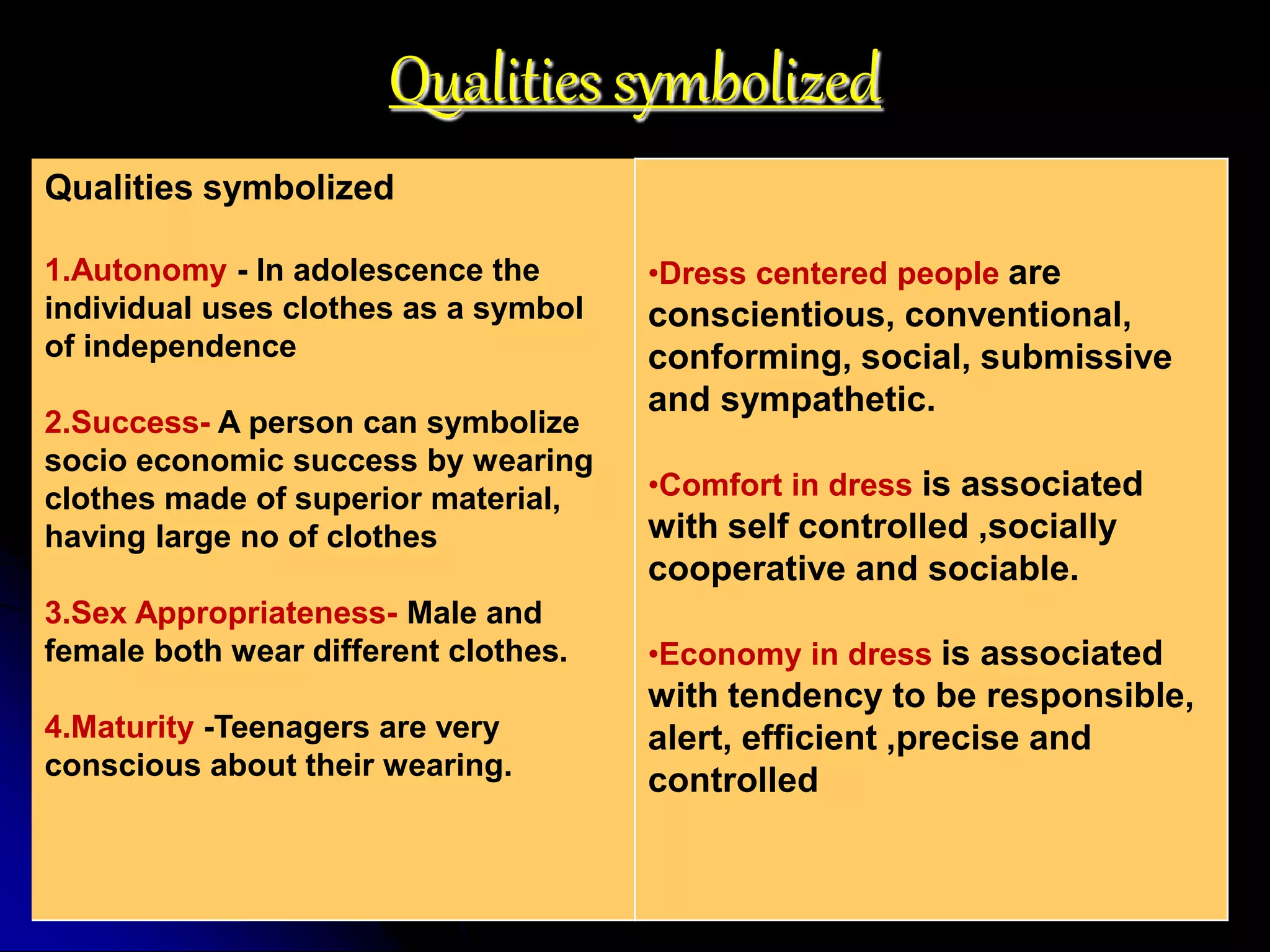 Persona and Symbol of Self | PPT