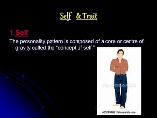Persona and Symbol of Self | PPT