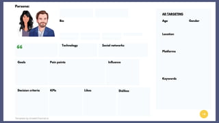 Identifying Your Ideal Customer Profiles (a.k.a. ICP & Personas) | PPT