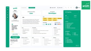 Identifying Your Ideal Customer Profiles (a.k.a. ICP & Personas) | PPT