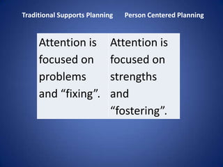 Person Centered Thinking | PPTX