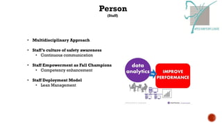 Person Centred Care approach to Fall Prevention in Nursing Homes. | PDF