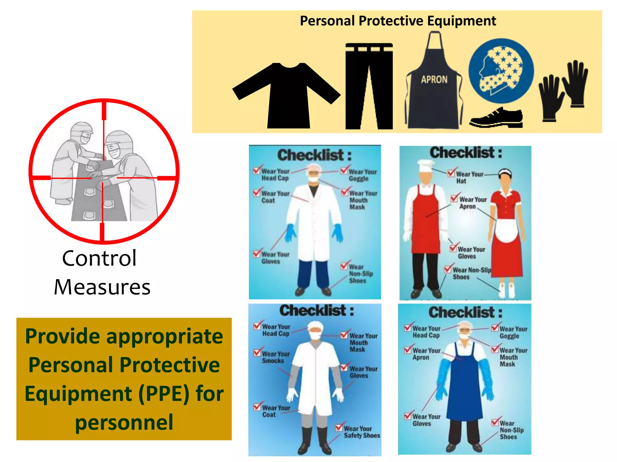 Stake Holder Halal Hazards - Halal Control System | PPT