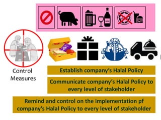 Stake Holder Halal Hazards - Halal Control System | PPT