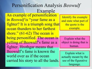 Personfication odyssey | PPT